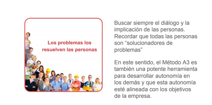 Método A3 para rediseñar procesos – Todo proyectos